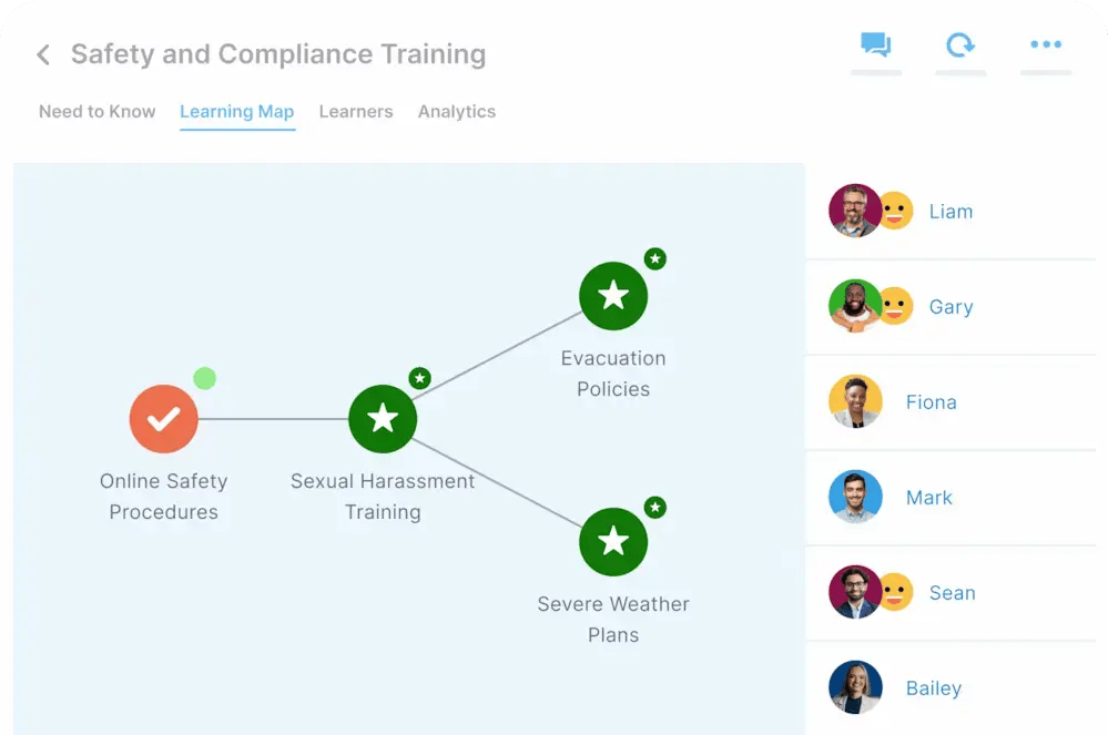 Adaptive Learning Platform | Realizeit